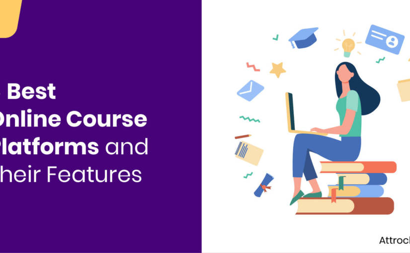 Best Lead Generation Software for 2021 [Free & Paid Tools]