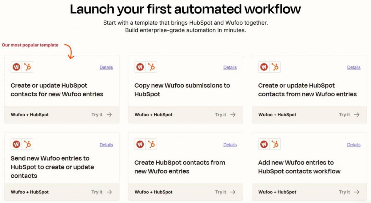 The Zapier and HubSpot Integration Explained | Attrock