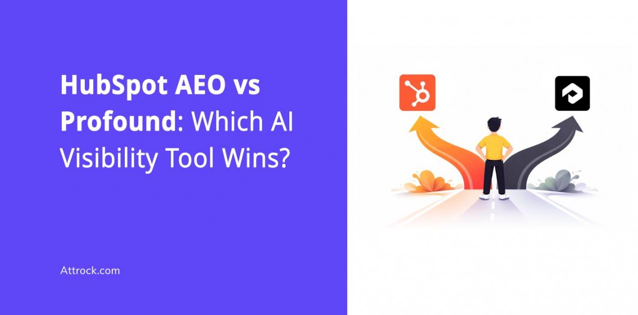 HubSpot AEO Vs Profound Which Tool Wins Attrock